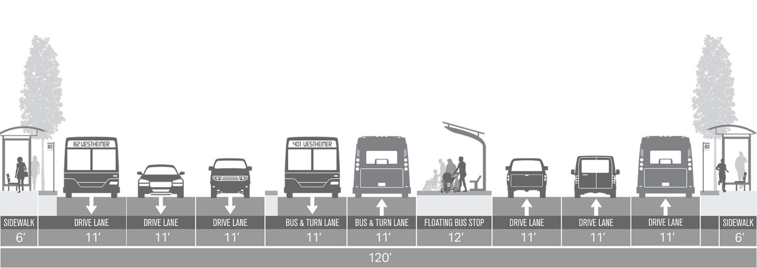 Westchase Mobility Plan - TEI Planning + Design
